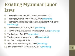 Myanmar labor law and practice2 | PPT