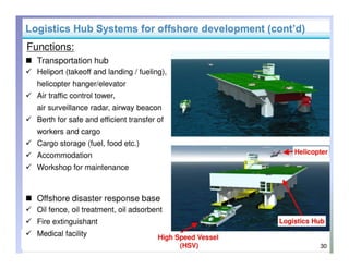 Myanmar offshore supply base options | PDF