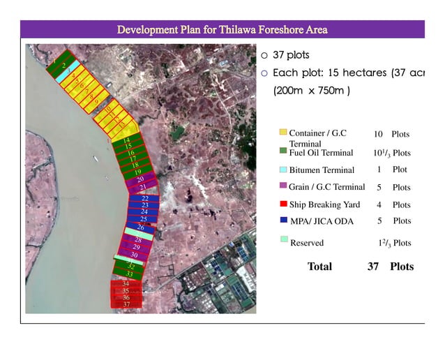 Myanmar offshore supply base options | PDF