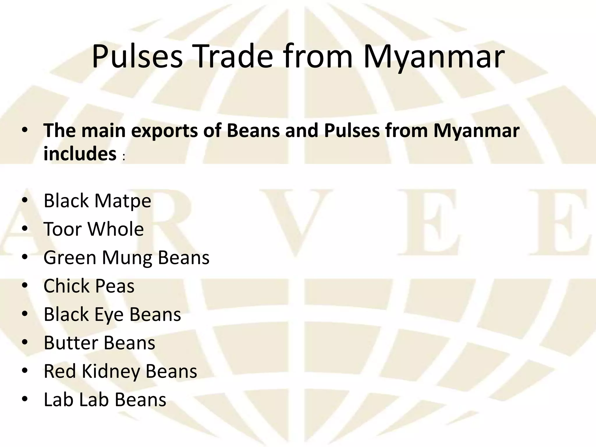 Myanmar's Pulses Market | PPTX
