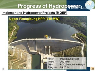 Myanmar’s Hydropower Strategy and Its Impact on Industry Players | PDF