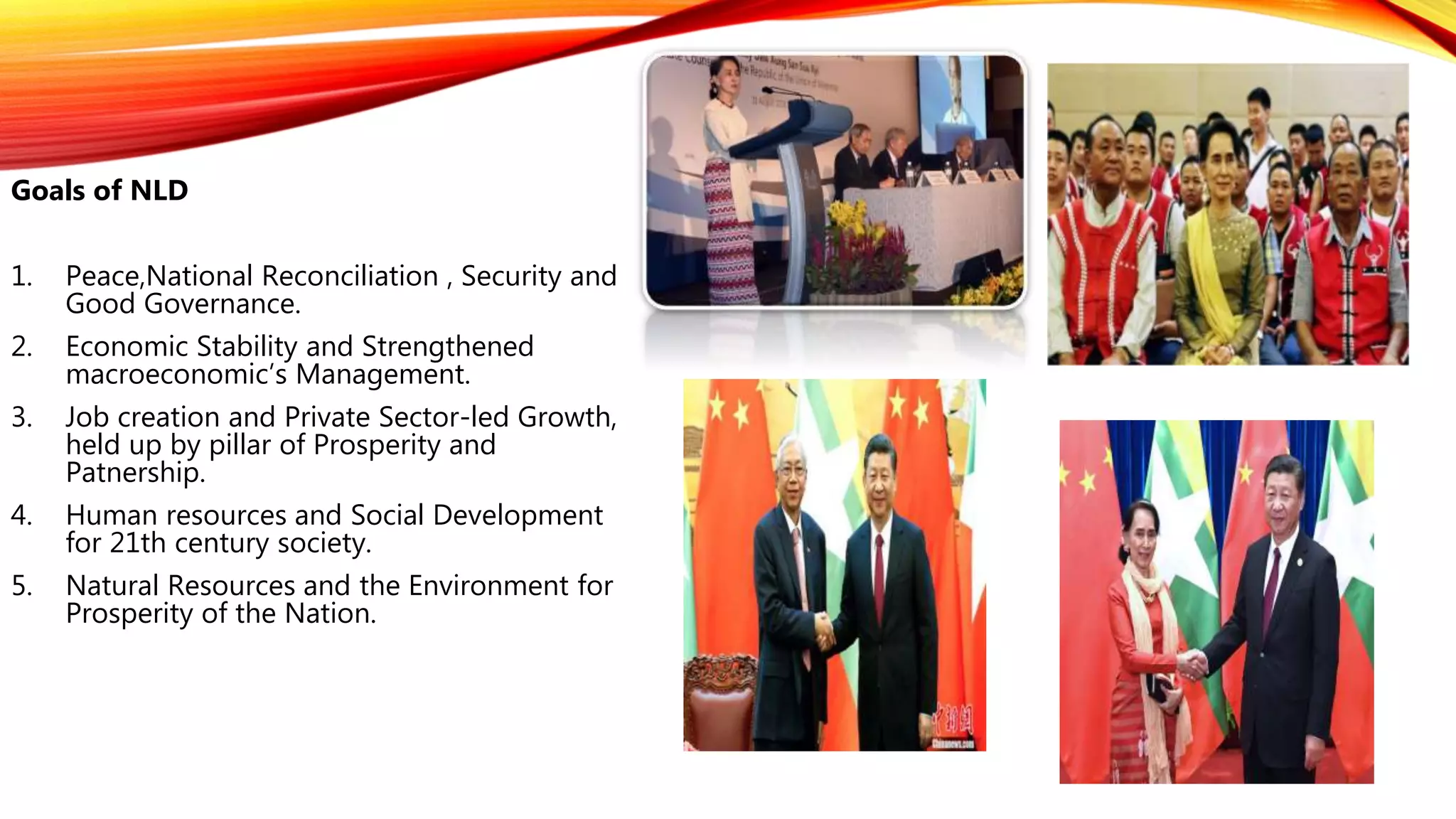 Myanmar's party system and its impact | PPTX