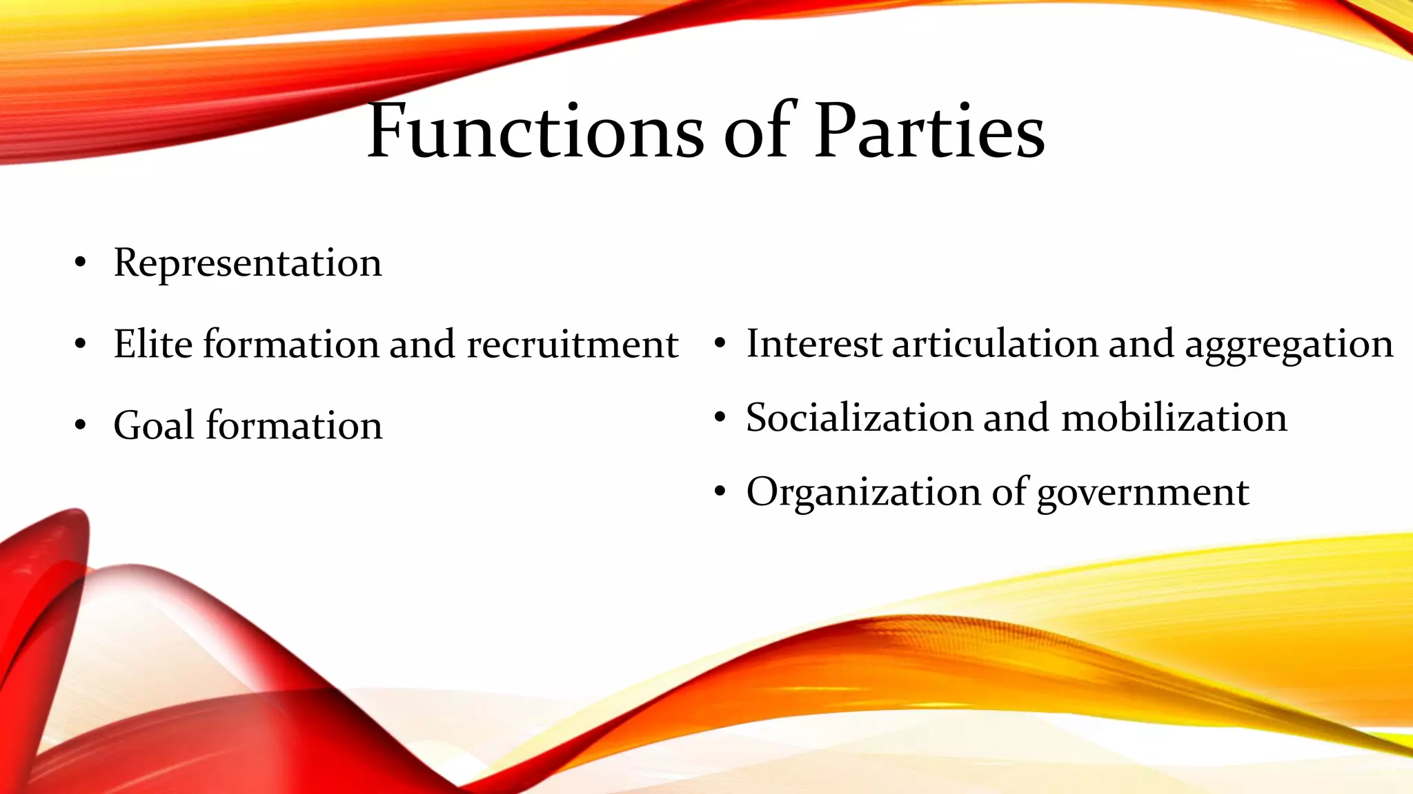 Myanmar's party system and its impact | PPTX