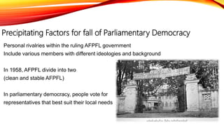 Myanmar's party system and its impact | PPTX