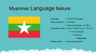 Myanmar syllable | PDF