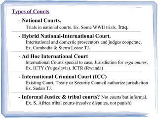 Myanmar transitional justice | PDF