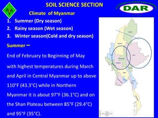 Myanmar | PDF