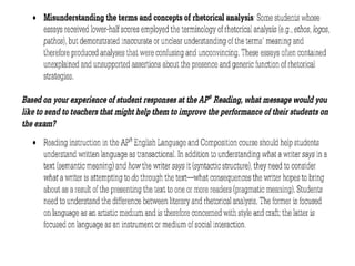 My ap eng language rhetorical analysis helpers to edit | PPT