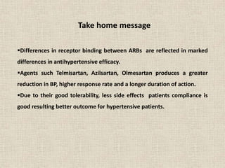 ARB in the management of Hypertension | PPTX