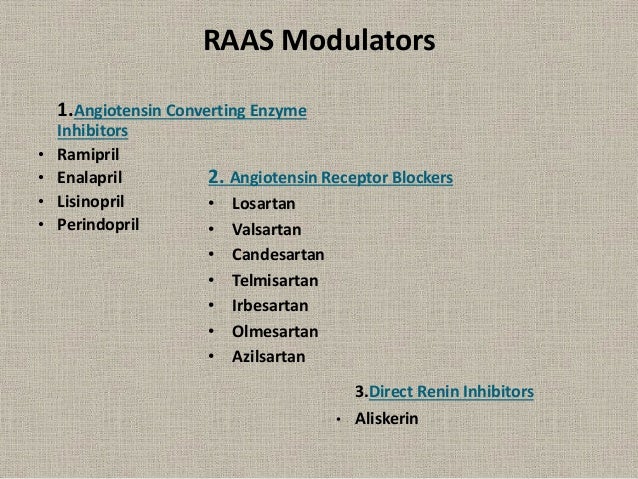 ARB in the management of Hypertension