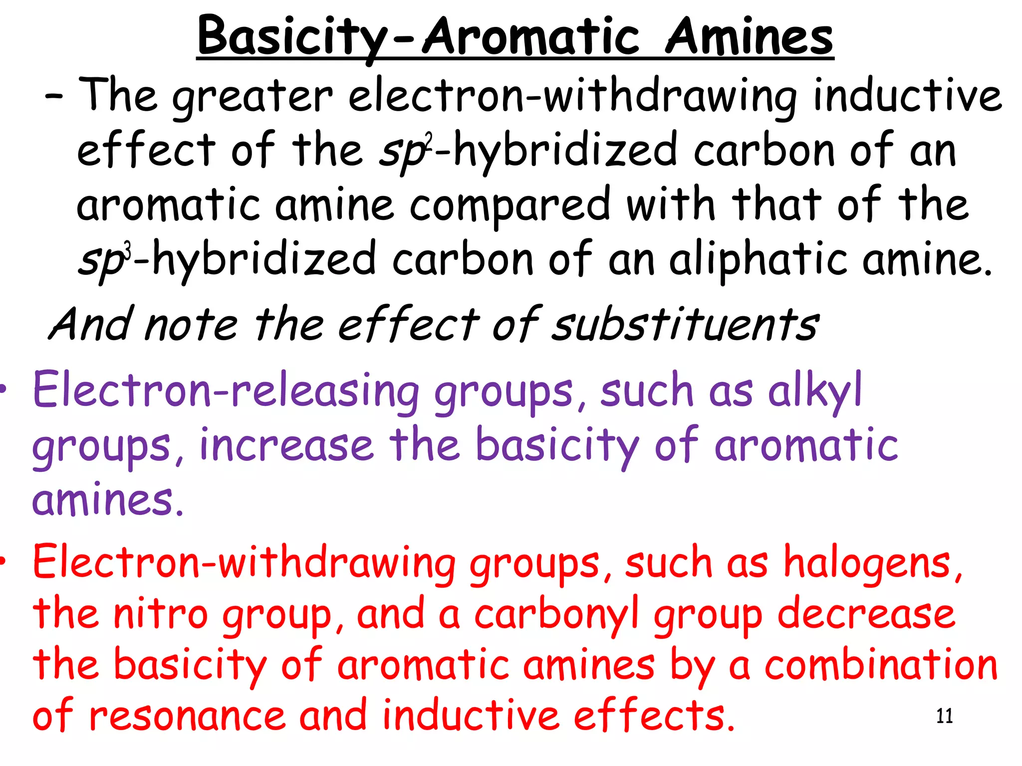 Aromatic amine ppt | PPT