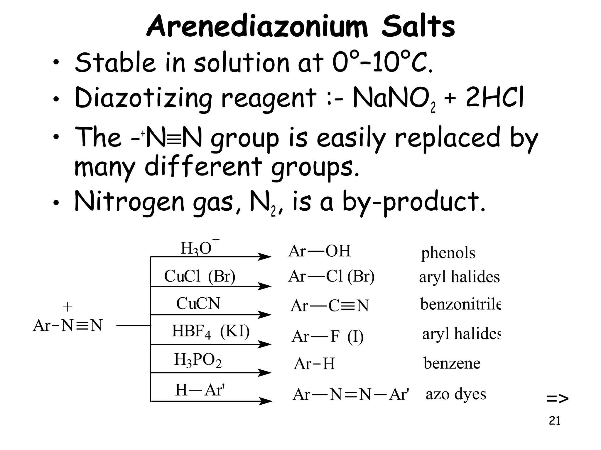 Aromatic amine ppt | PPT
