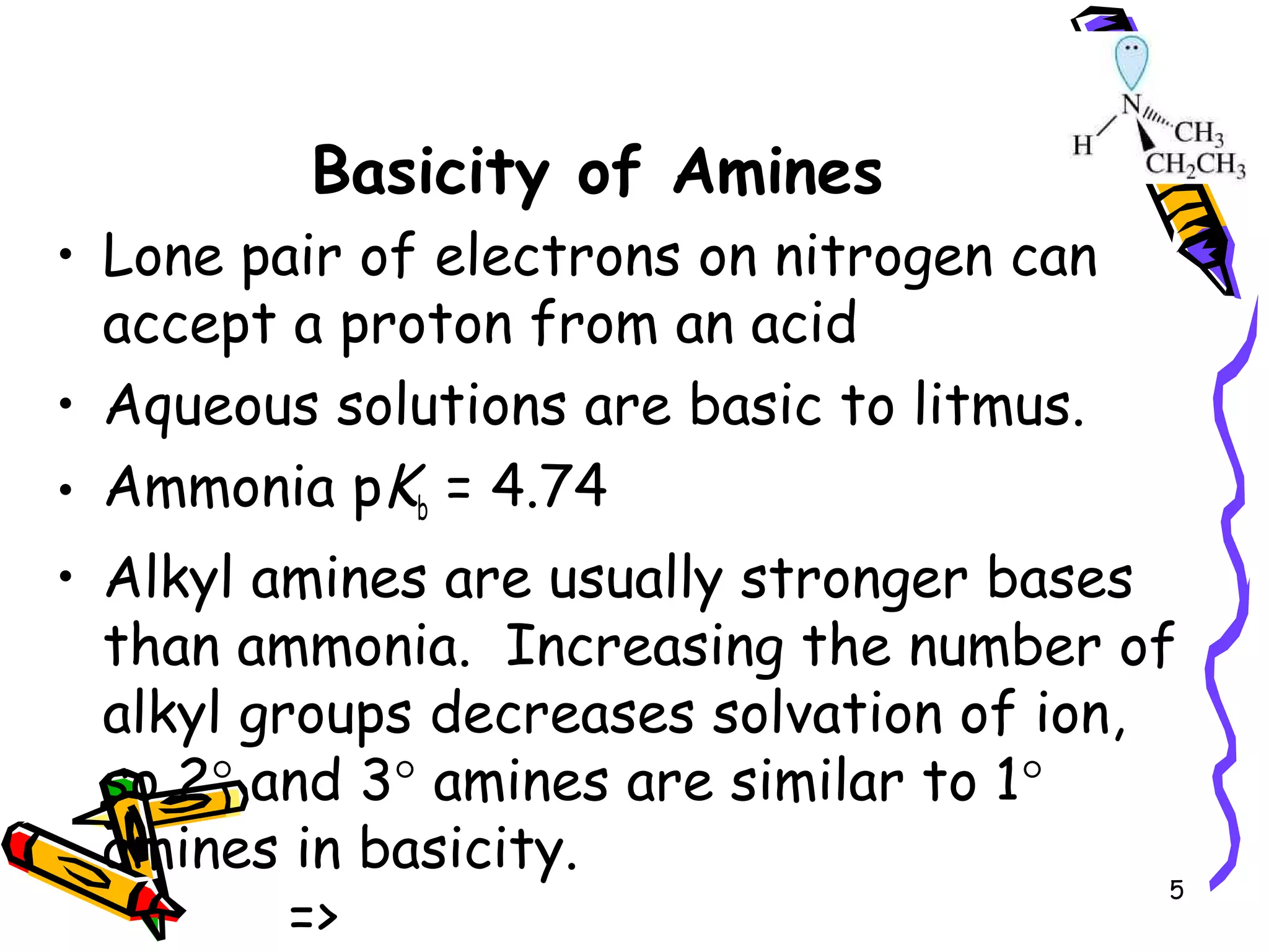 Aromatic amine ppt | PPT