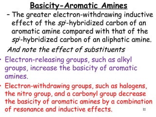 Aromatic amine ppt | PPT