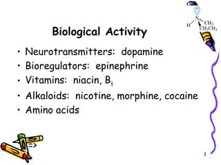 Aromatic amine ppt | PPT
