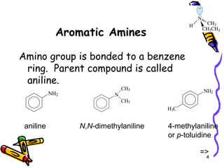 Aromatic amine ppt | PPT