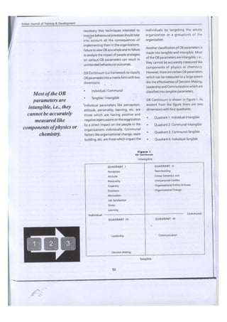 OB Continuum and People Strategy Matrix, IJTD, April-June, 2009 | PDF