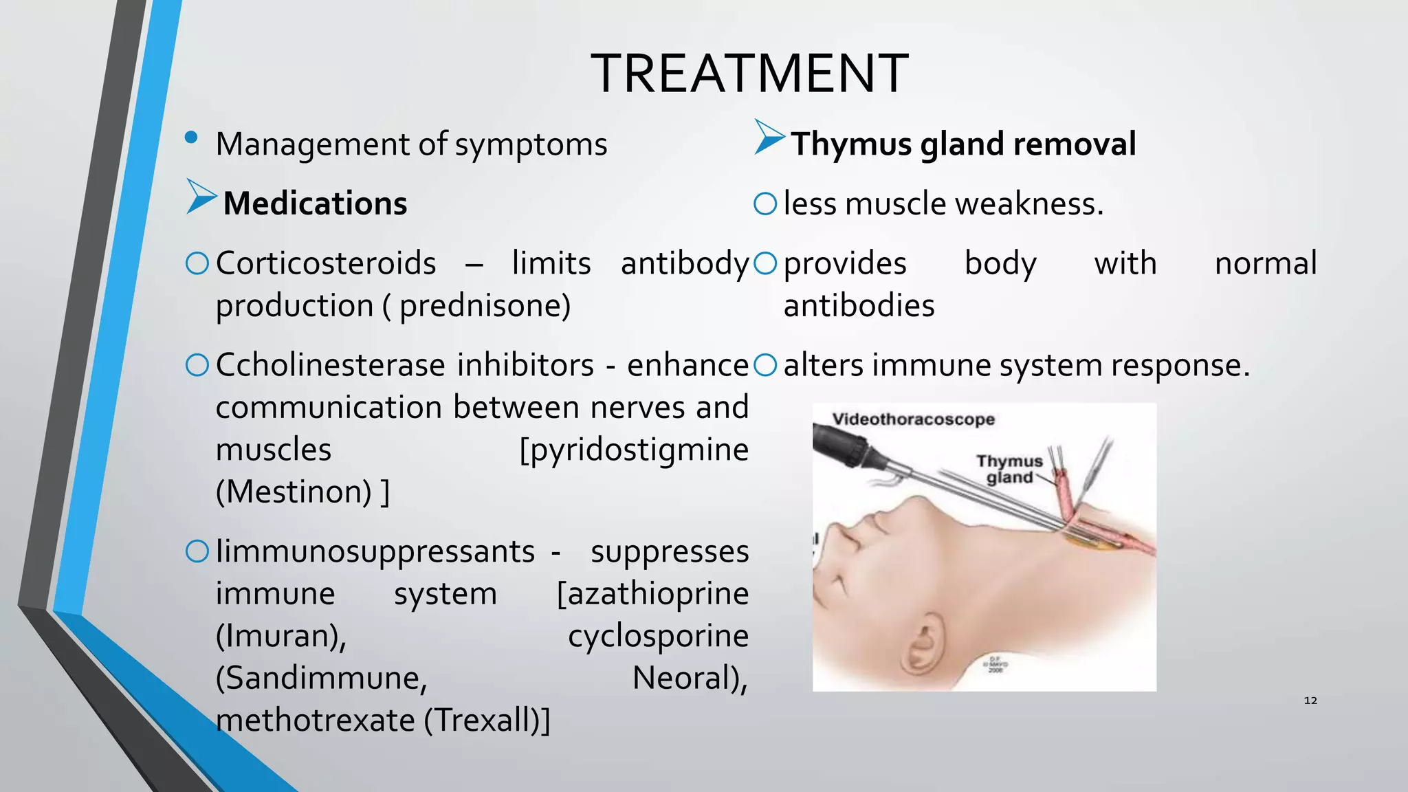 Myasthenia gravis | PPT