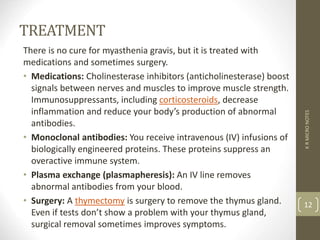 Myasthenia gravis . Multiple sclerosisPPT | PPT
