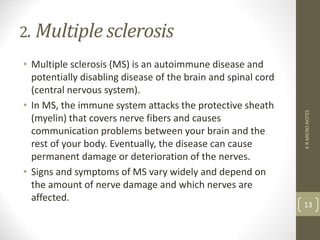 Myasthenia gravis . Multiple sclerosisPPT | PPT
