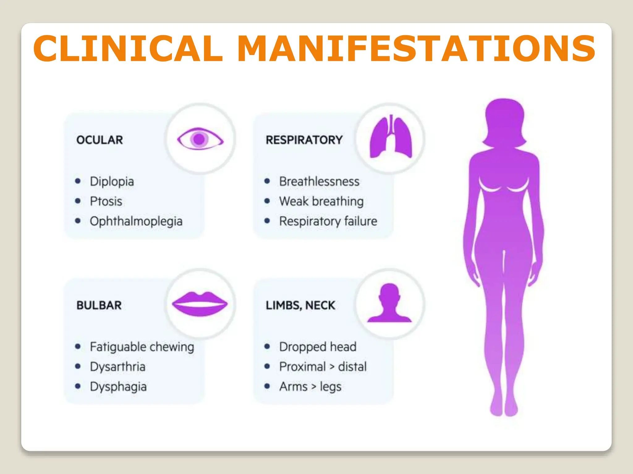 MYASTHENIA GRAVIS: etiology, pathophysiology, clinical manifestations ...