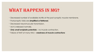 Myasthenia gravis signs and symptoms.pptx