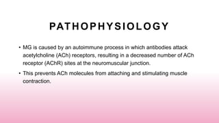 Myasthenia gravis by Mr. Amol sirsat.pptx