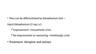 Pharmacotherapy of Myasthenia Gravis by Dr Fatima Rani | PPTX