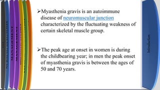 Myasthenia gravis | PPT