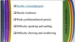 Myasthenia gravis | PPT