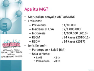 Myasthenia gravis gathering | PPTX