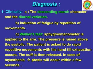 Myasthenia gravis Walid Reda Ashour | PPT