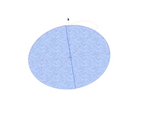 My Astronomy Lesson | ODP