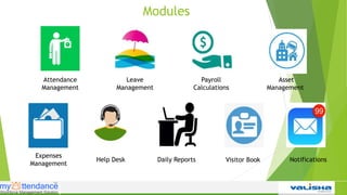 SAAS based leave attendance & payroll solution | PPT