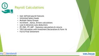SAAS based leave attendance & payroll solution | PPT