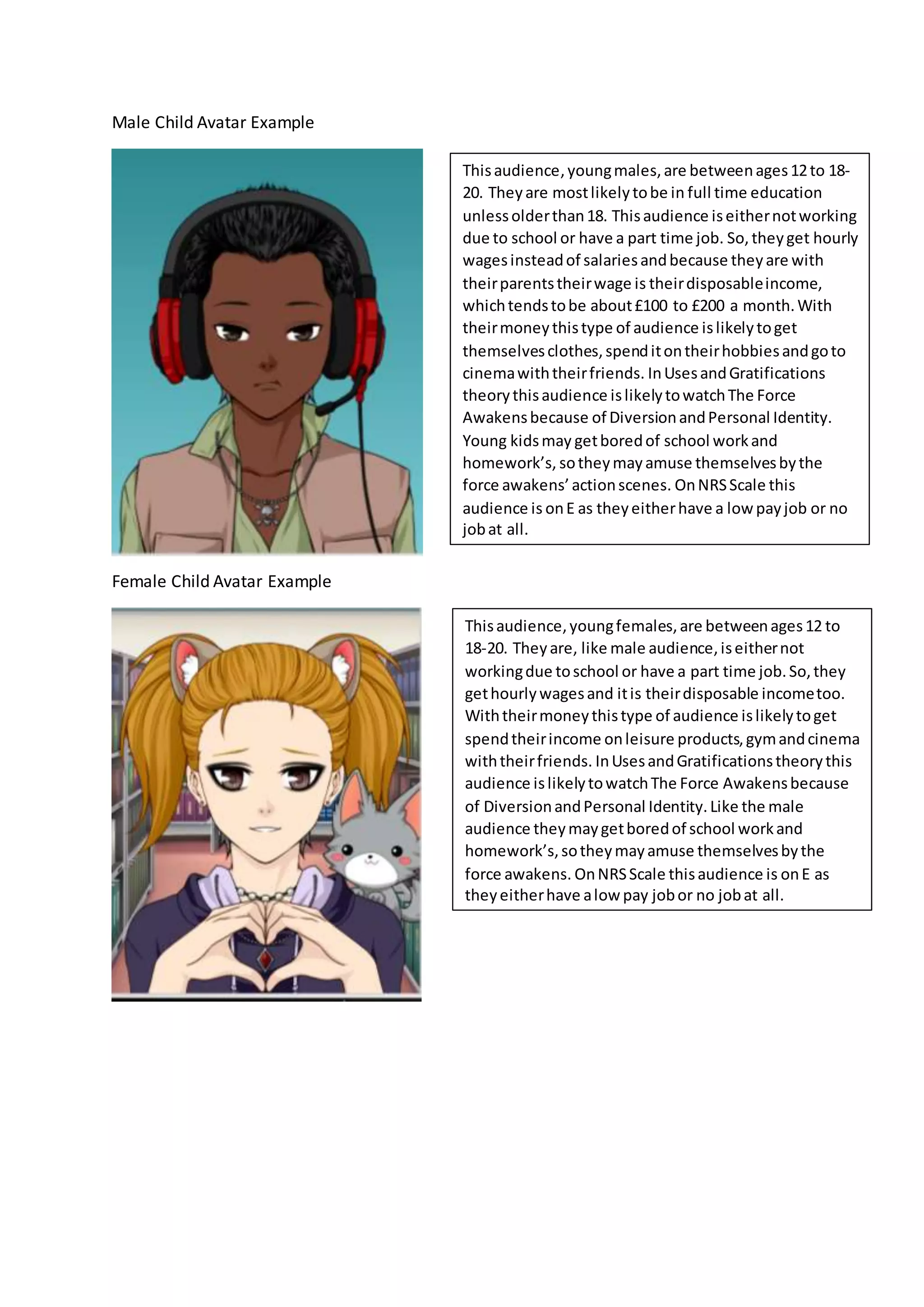 My avatar analysis and survey analysis | PDF