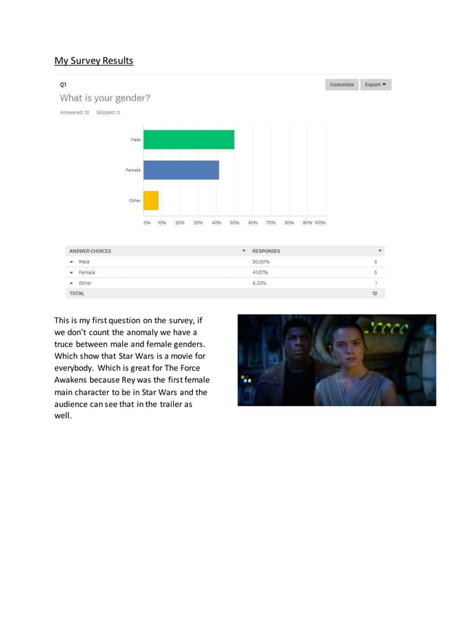 My avatar analysis and survey analysis | PDF