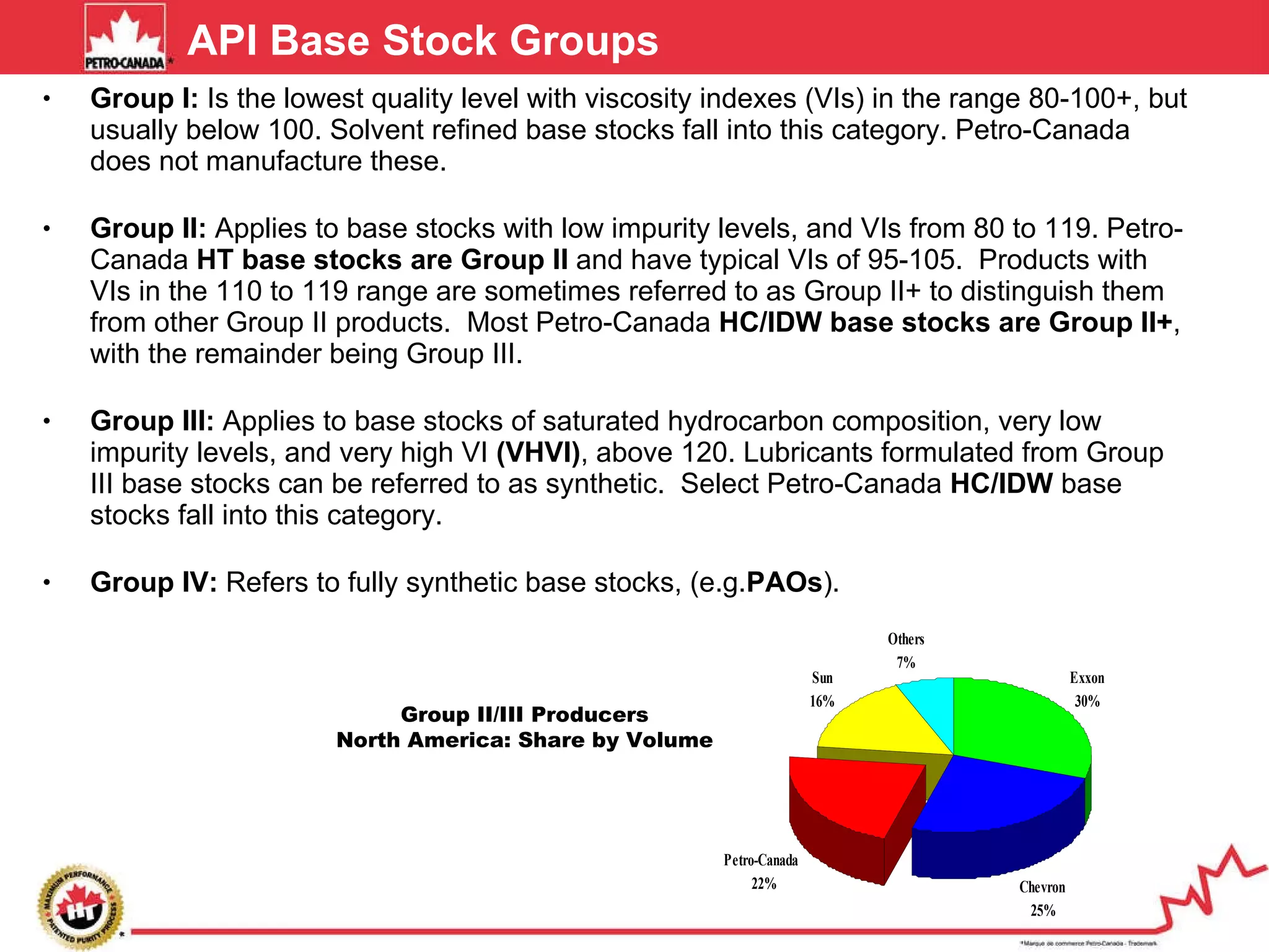 My Base Oil And Fundamentals Basic | PPT