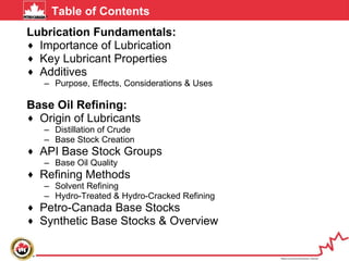 My Base Oil And Fundamentals Basic | PPT