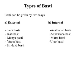 CLINICAL ASPECTS OF BASTI AND ITS MODE OF ACTION | PPTX