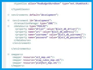 MyBatis и Hibernate на одном проекте. Как подружить? | PDF | Databases | Computer Software and ...