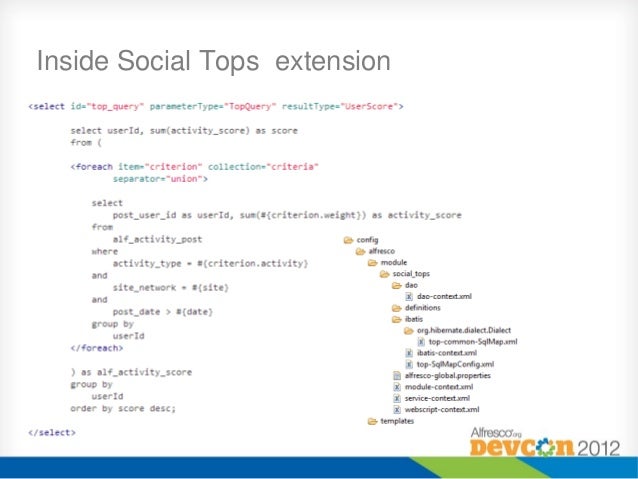 Using Mybatis In Alfresco Custom Extensions Alfresco Devcon 2012