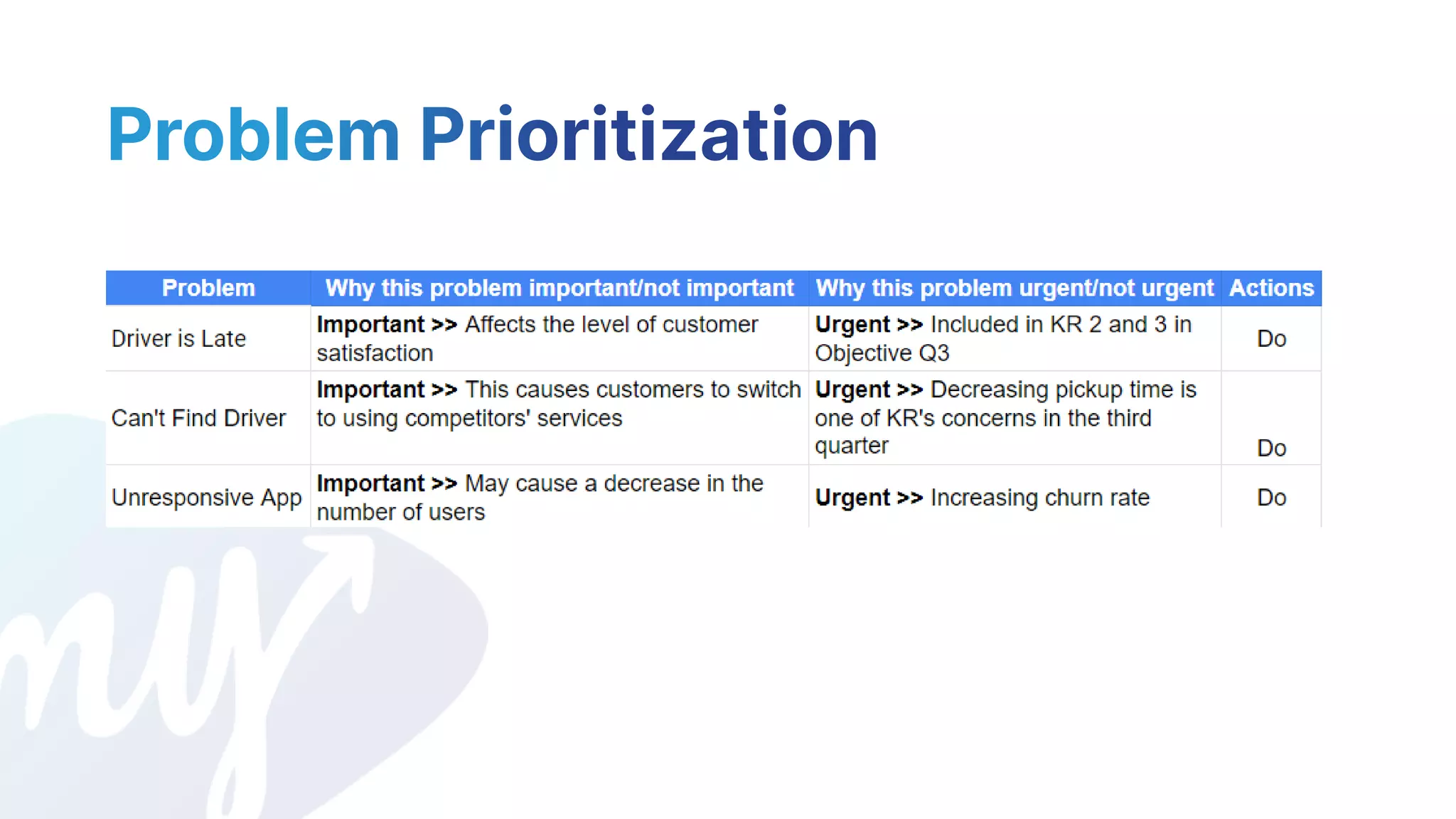 MyBB Application Improvement Idea-7.pdf