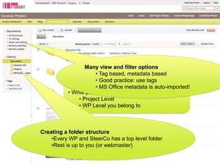 Project Collaboration with Alfresco Share | PPT | Internet | Computing