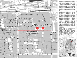 My Beijing Visual Diary | PPT