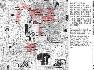 My Beijing Visual Diary | PPT