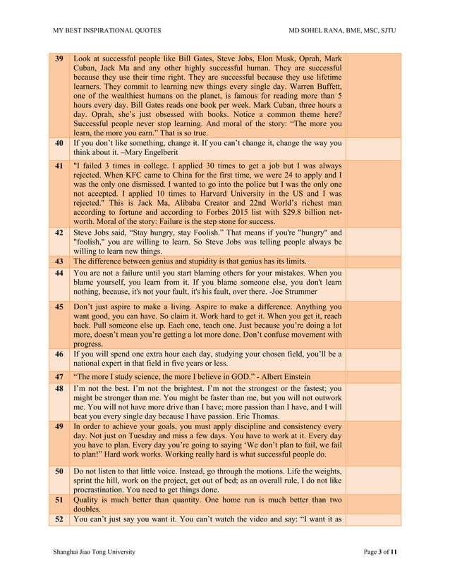 Best inspirational quotes | PDF