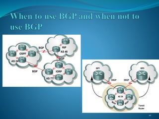 Border Gateway Protocol (BGP) | PPTX