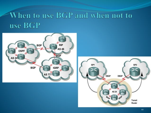 Border Gateway Protocol (BGP) | PPTX Border Gateway Protocol (BGP) | PPTX