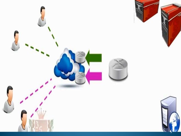 Border Gateway Protocol (BGP) | PPTX | Computer Networking | Computing